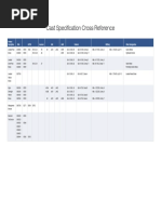 ANSI/BHMA Finish Code Chart | PDF | Chromium | Bronze