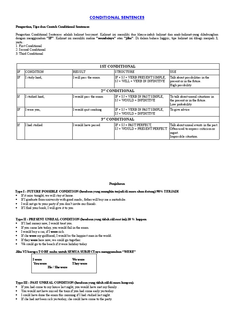 Pengertian, Tipe Dan Contoh Conditional Sentences | PDF | Linguistic ...