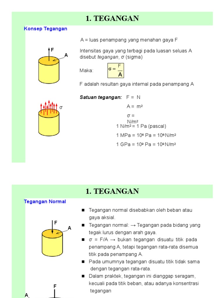 Tegangan Normal Dan Geser | PDF