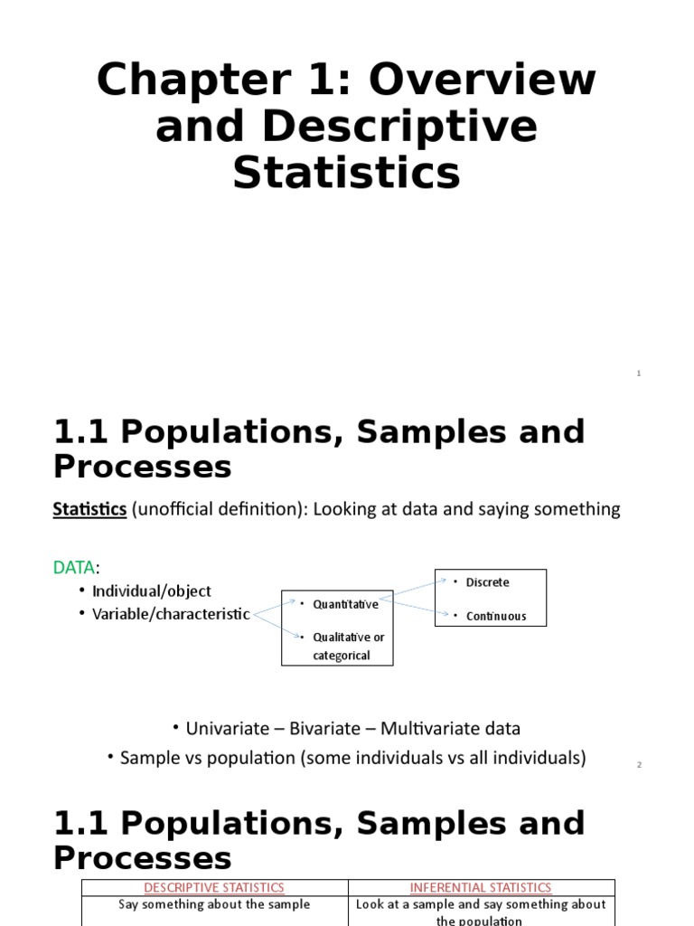 Chapter 1: Overview and Descriptive Statistics | PDF | Median ...