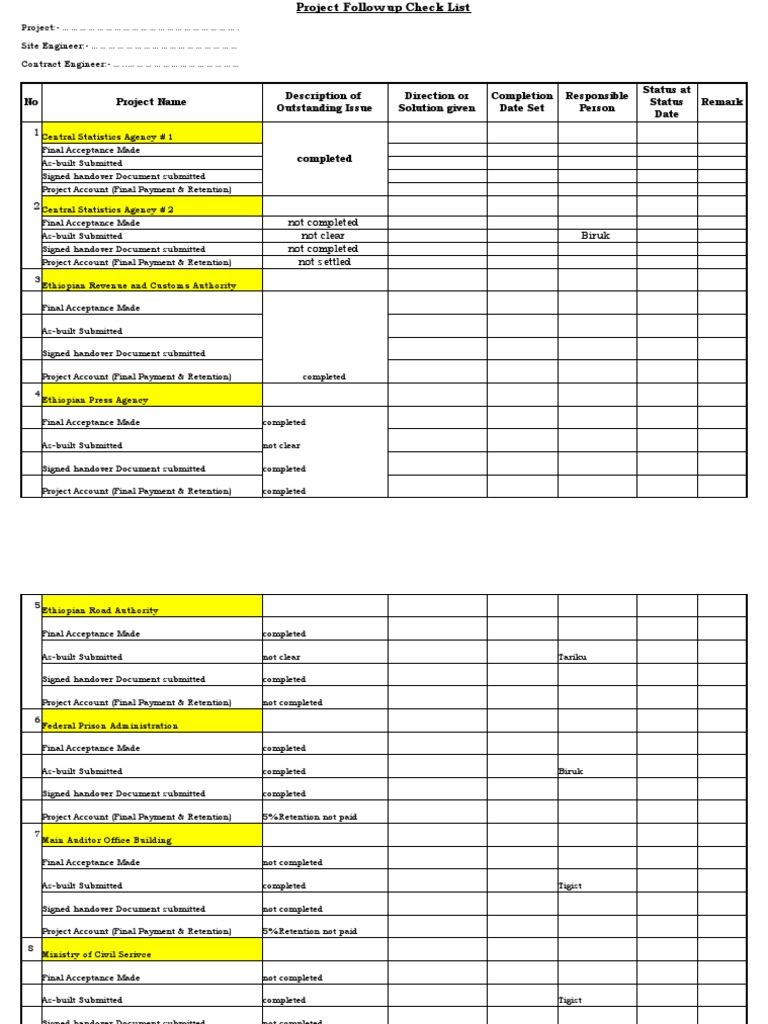 Project Follow Up Check List | PDF | Government | Business