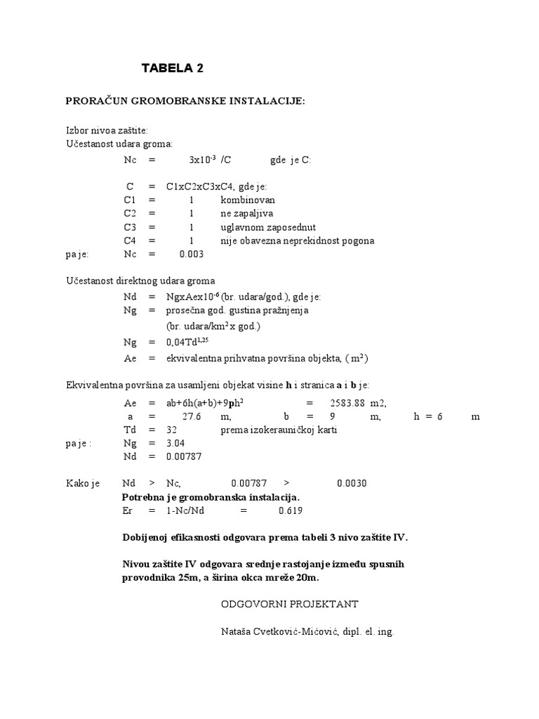 Proracun Tabela 2-Grom - Proracun | PDF