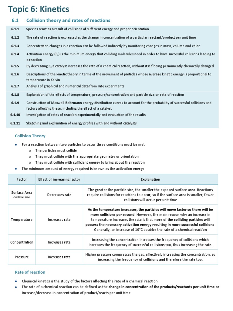 Kinetics: Collision Theory, Factors Affecting Reaction Rates, and ...
