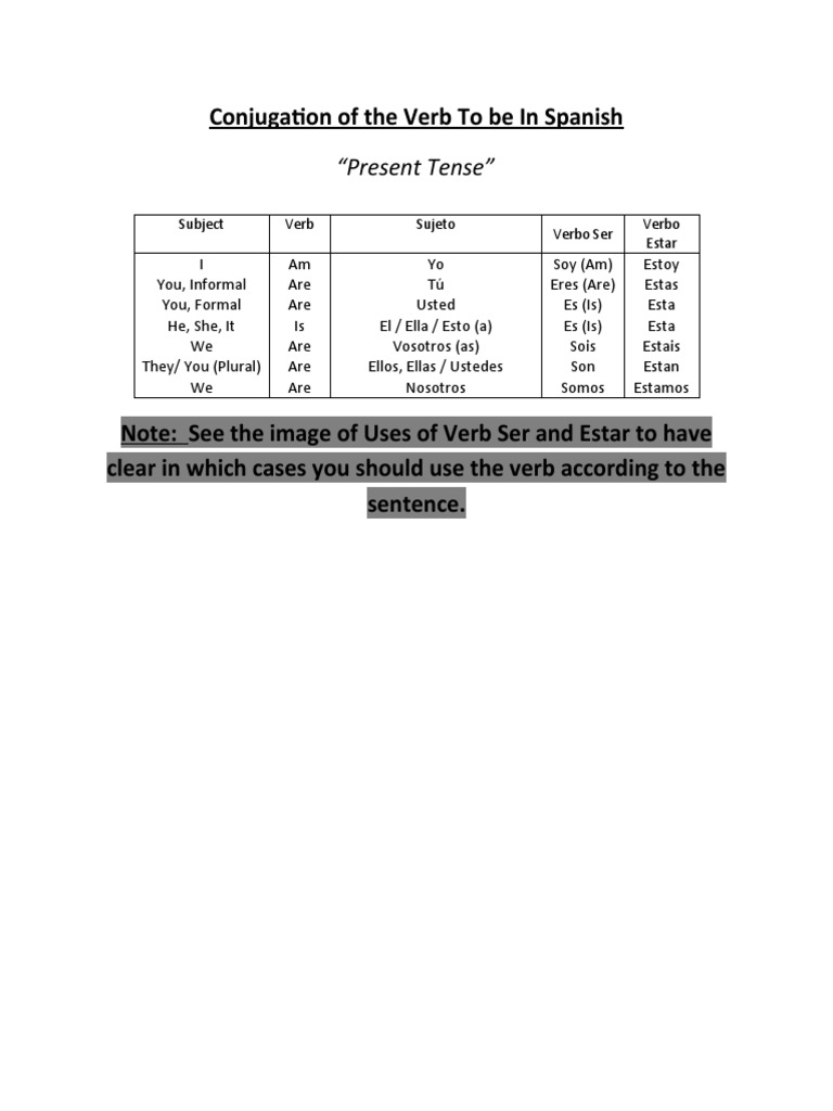 Conjugation of The Verb To Be | PDF