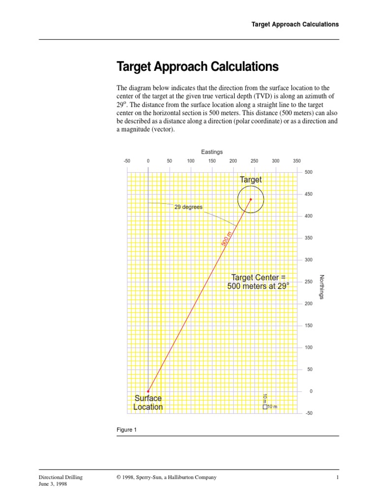 Directional Drilling - Target Approach Calculations | PDF | Sine | Triangle