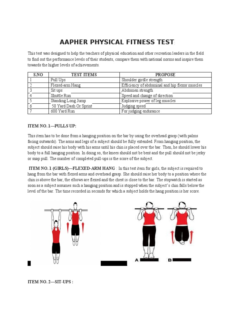 Aapher Physical Fitness Test: S.No Test Items Propose | PDF | Asana ...