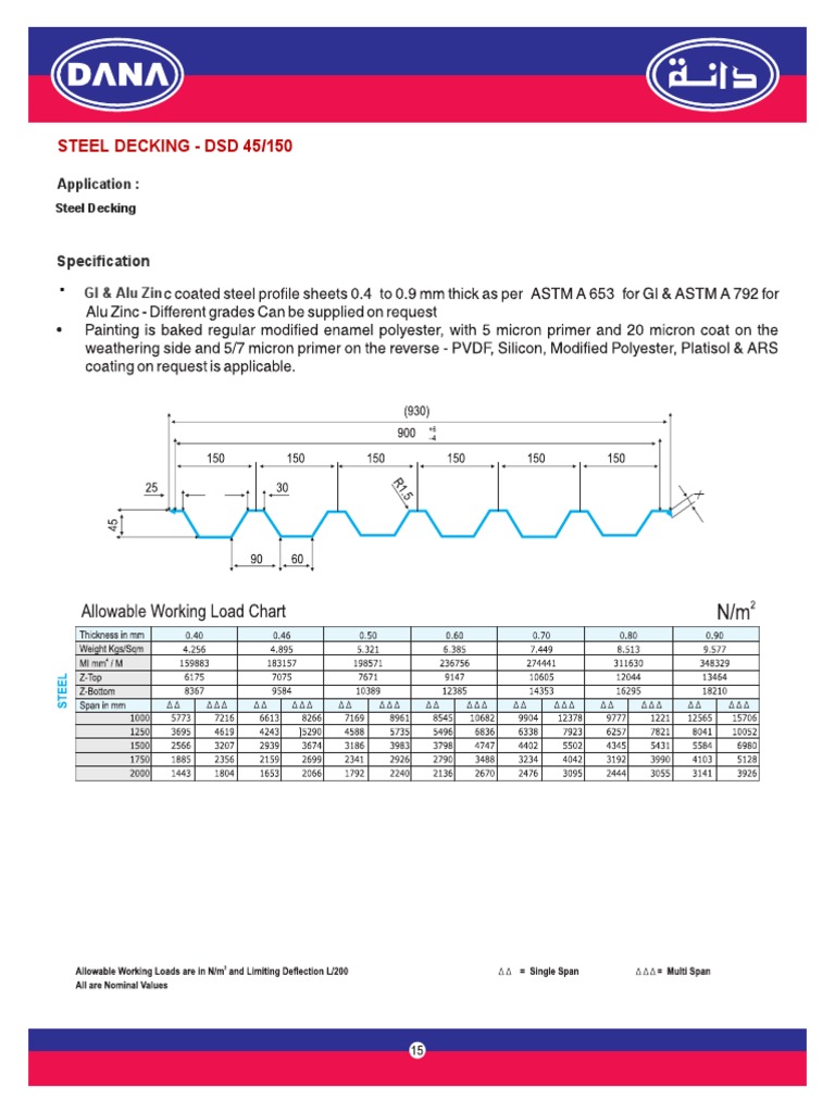 DSD 45 150 Decking Sheet PDF | PDF