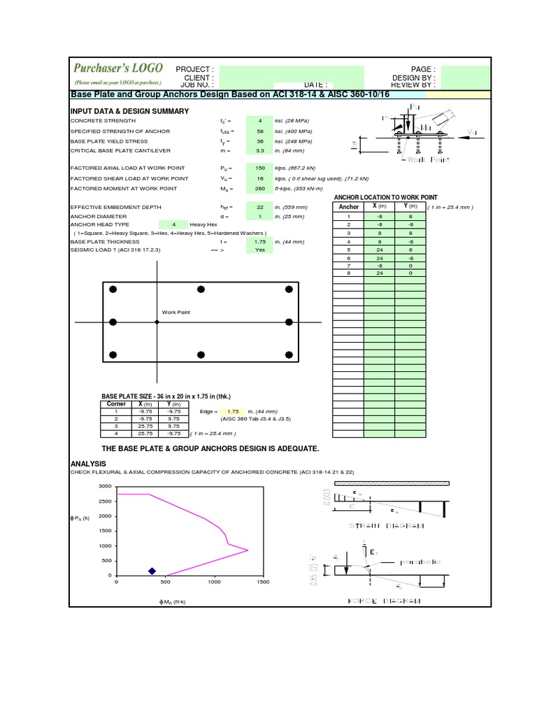 Base Plate and Group Anchors Design Based On ACI 318-14 & AISC 360-10/16 | PDF | Materials ...