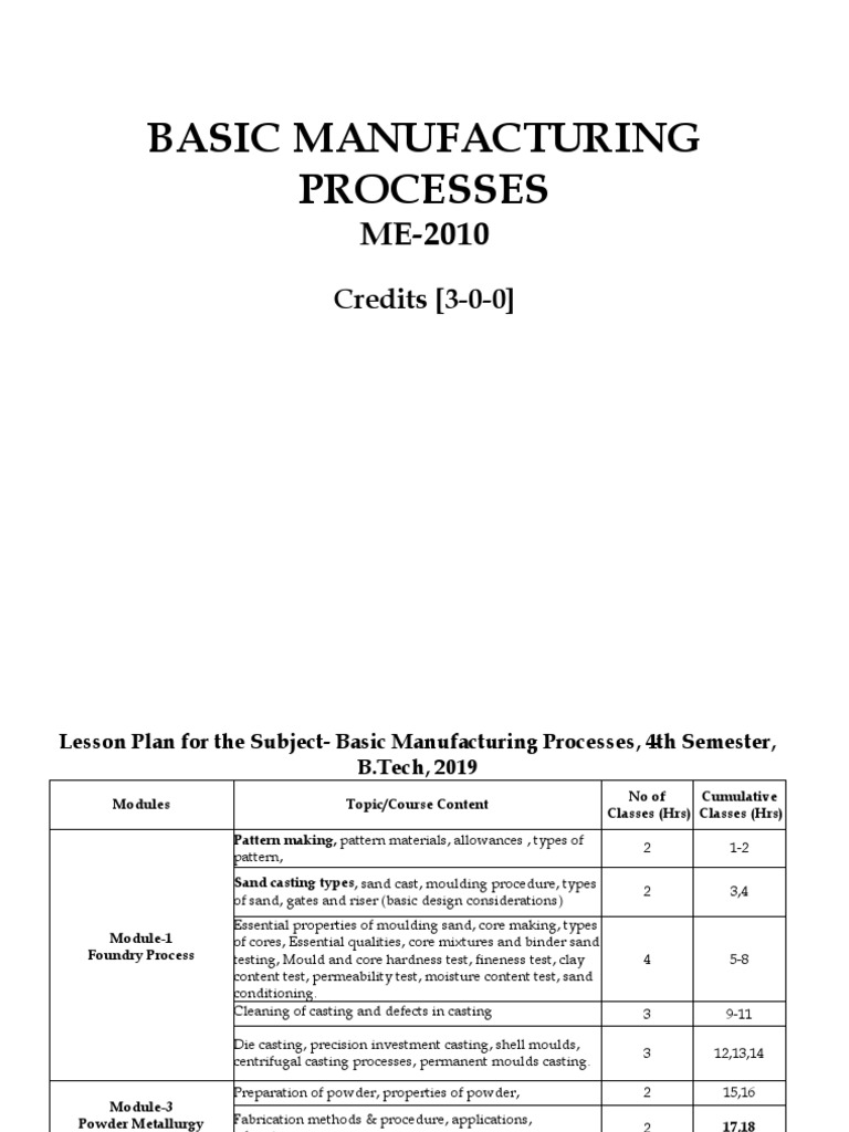 MANUFACTURING BASIC PROCESSES FORGING | PDF | Forging | Welding