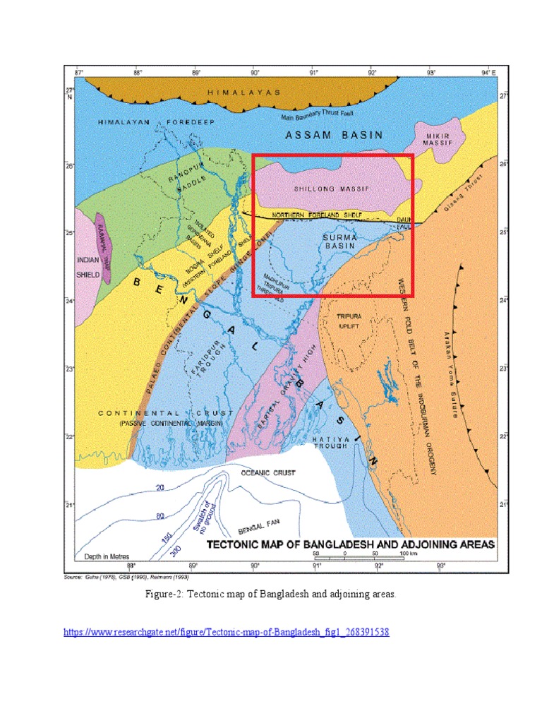 Analysis of Climate, Hydrology and Vegetation of Surma Basin in ...