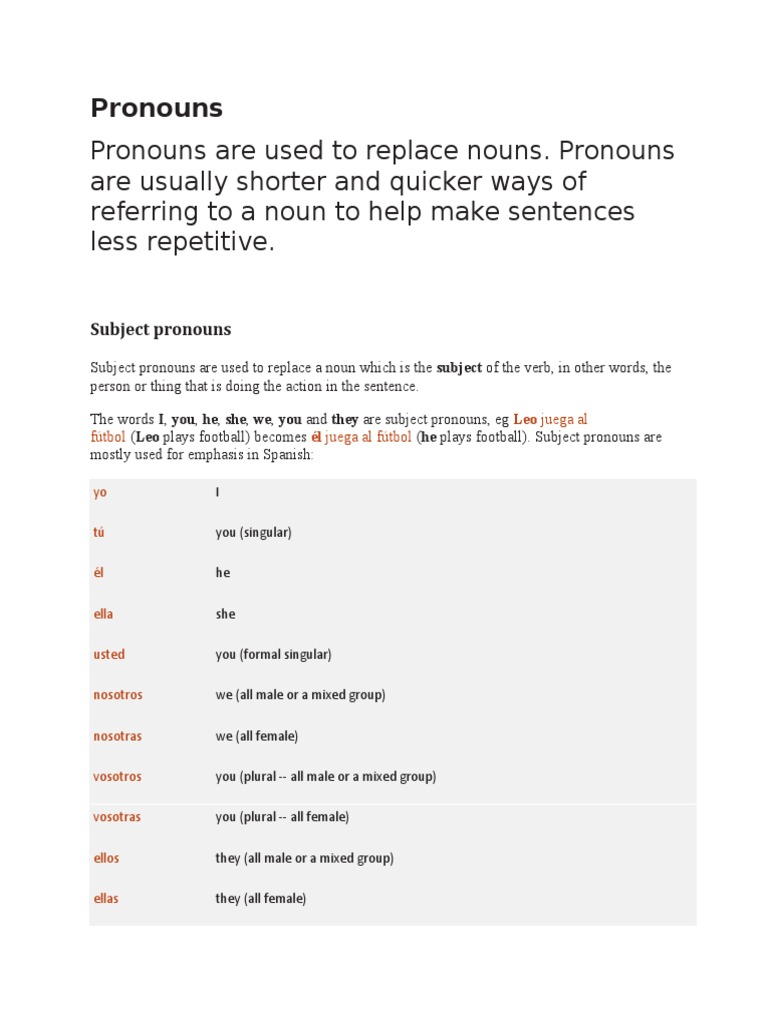 Pronouns Are Used To Replace Nouns. Pronouns Are Usually Shorter and ...