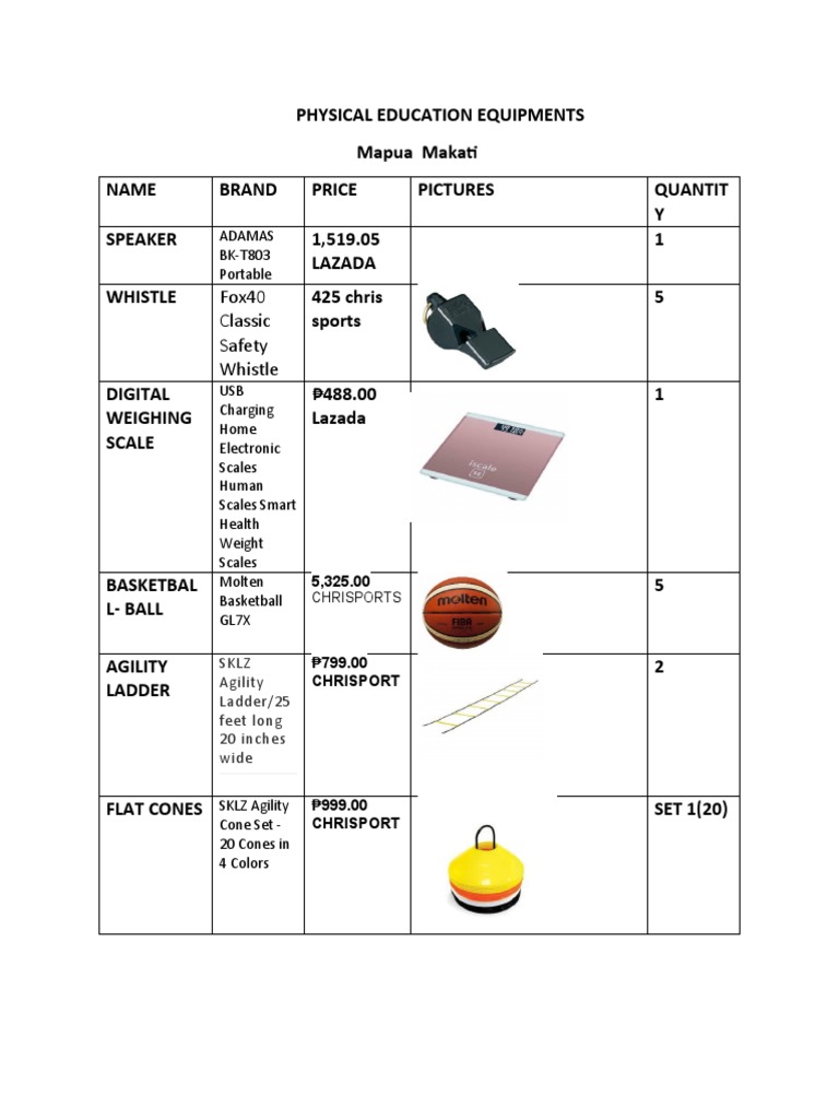 Physical Education Equipments | PDF