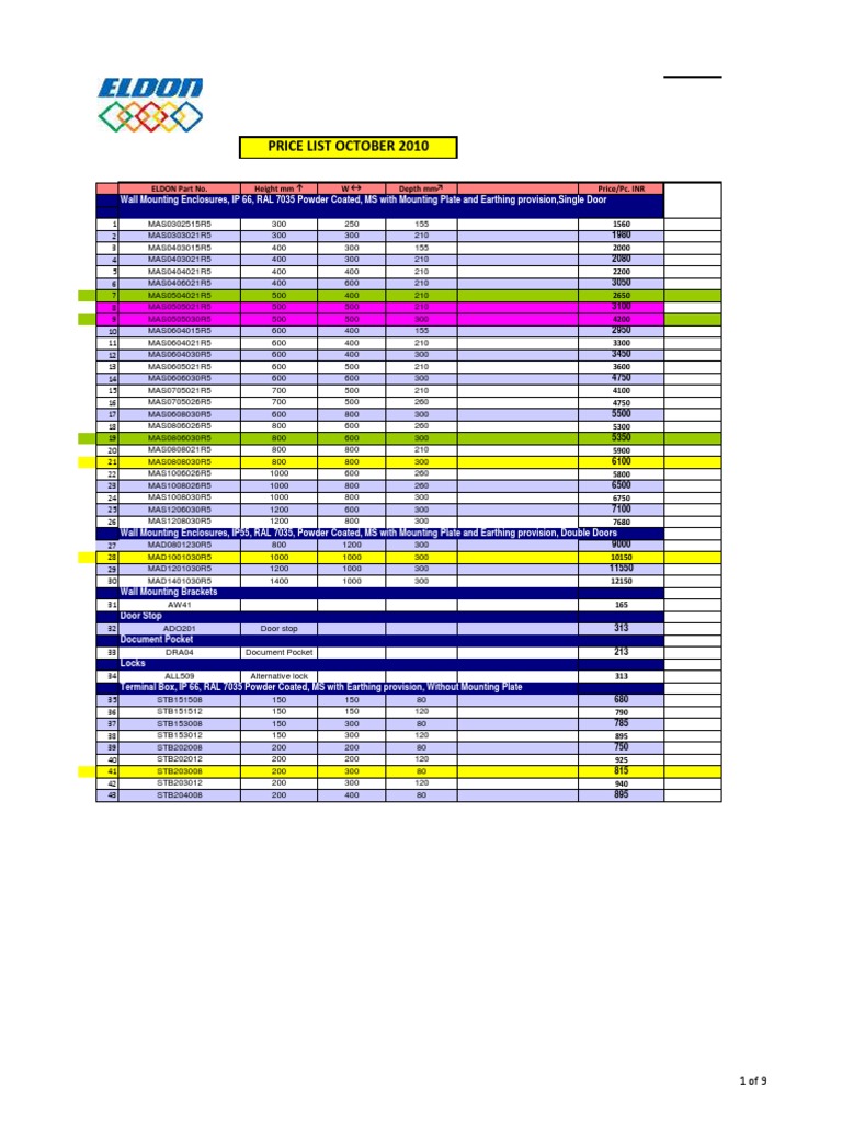 Price List October 2010: 1 of 9 1 of 9 | PDF