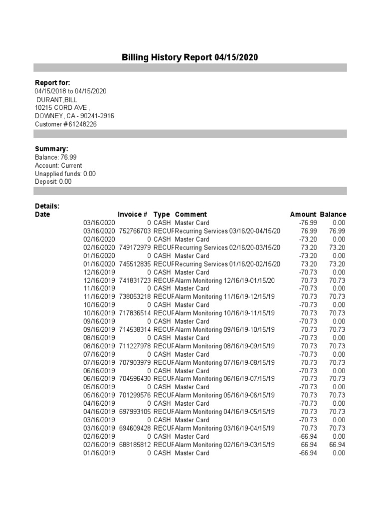 Billing History | PDF | Banking | Money