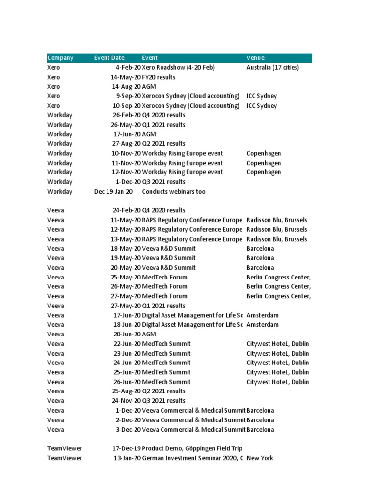 Technology Event Calendar | PDF | Oracle Corporation | Consumer ...