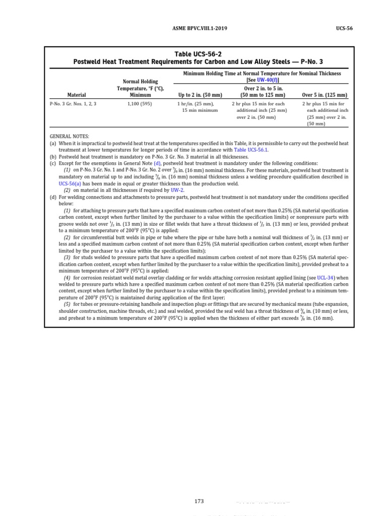 Table UCS-56-2 Postweld Heat Treatment Requirements For Carbon and Low ...