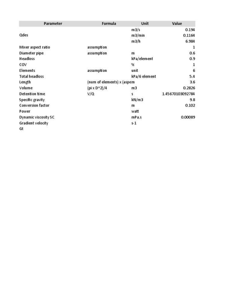 Coagulation Static Mixer | PDF