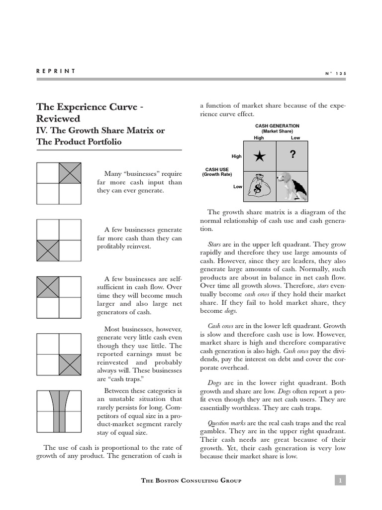 The Experience Curve - Reviewed: IV. The Growth Share Matrix or The ...