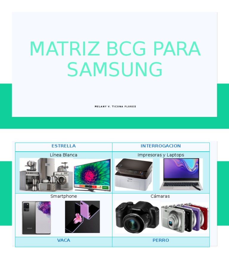 Matriz BCG de Samsung: Ejemplos Clave | PDF