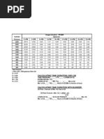 Full Rodriguez SPOM Overview | PDF | Water | Chemical Process Engineering