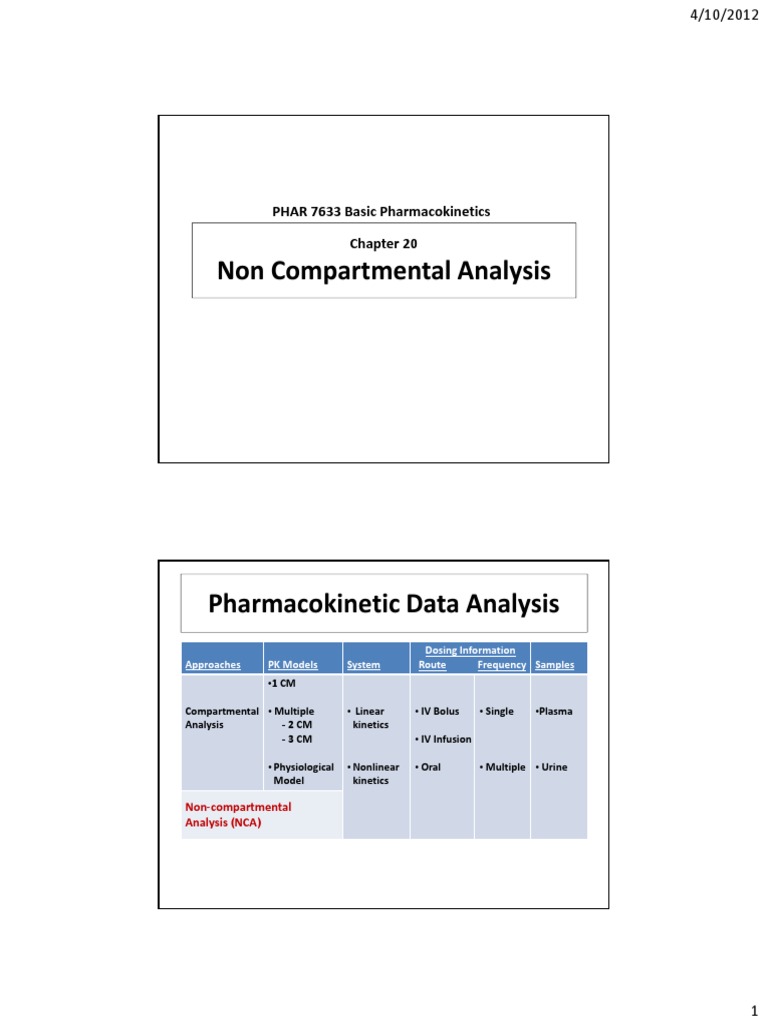 Non Compartmental Analysis Powerpoint Presentation With Example PDF | PDF | Pharmacokinetics ...