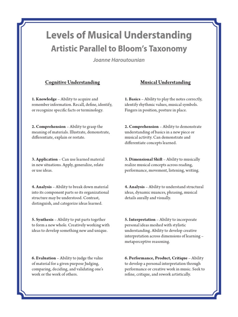 Levels of Musical Understanding: Artistic Parallel To Bloom's Taxonomy ...