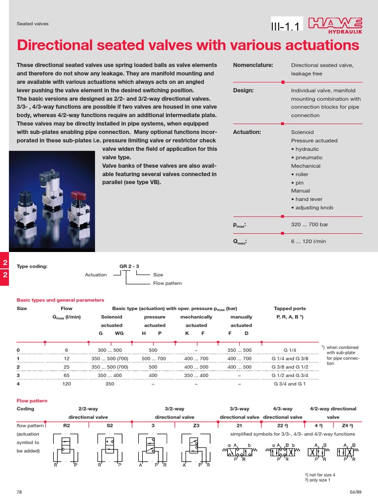 Directional Seated Valves: An Overview of Leakage-Free Valve Designs ...