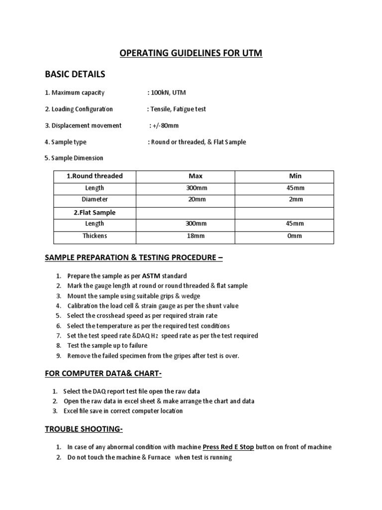 Operating Guidelines For Utm Basic Details: Sample Preparation ...