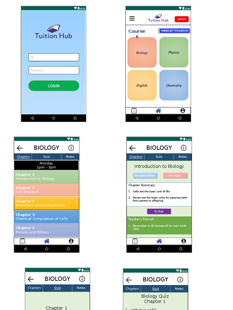 Prototype Android | PDF | Cell (Biology) | Cell Biology