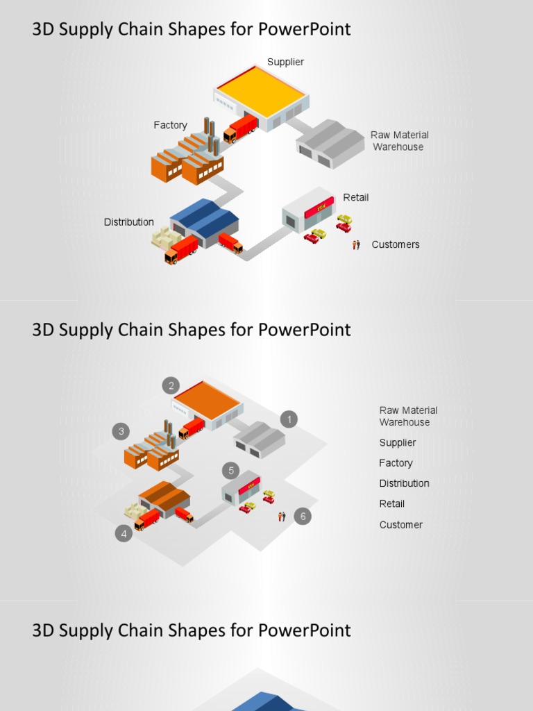 3D Supply Chain Shapes For Powerpoint: Supplier | PDF | Supply Chain ...