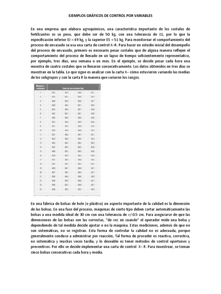 Control de Calidad con Cartas X-R | PDF | Ciencia y matemáticas