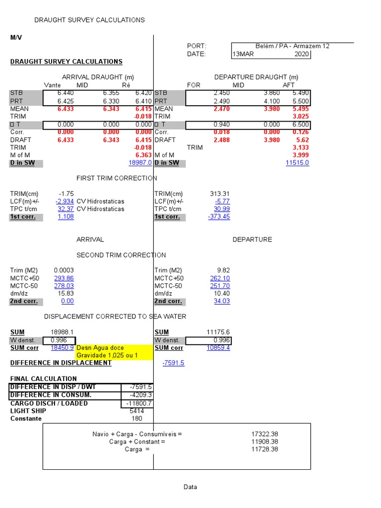 Draft Survey Calculations for Vessel Arrival and Departure Providing ...