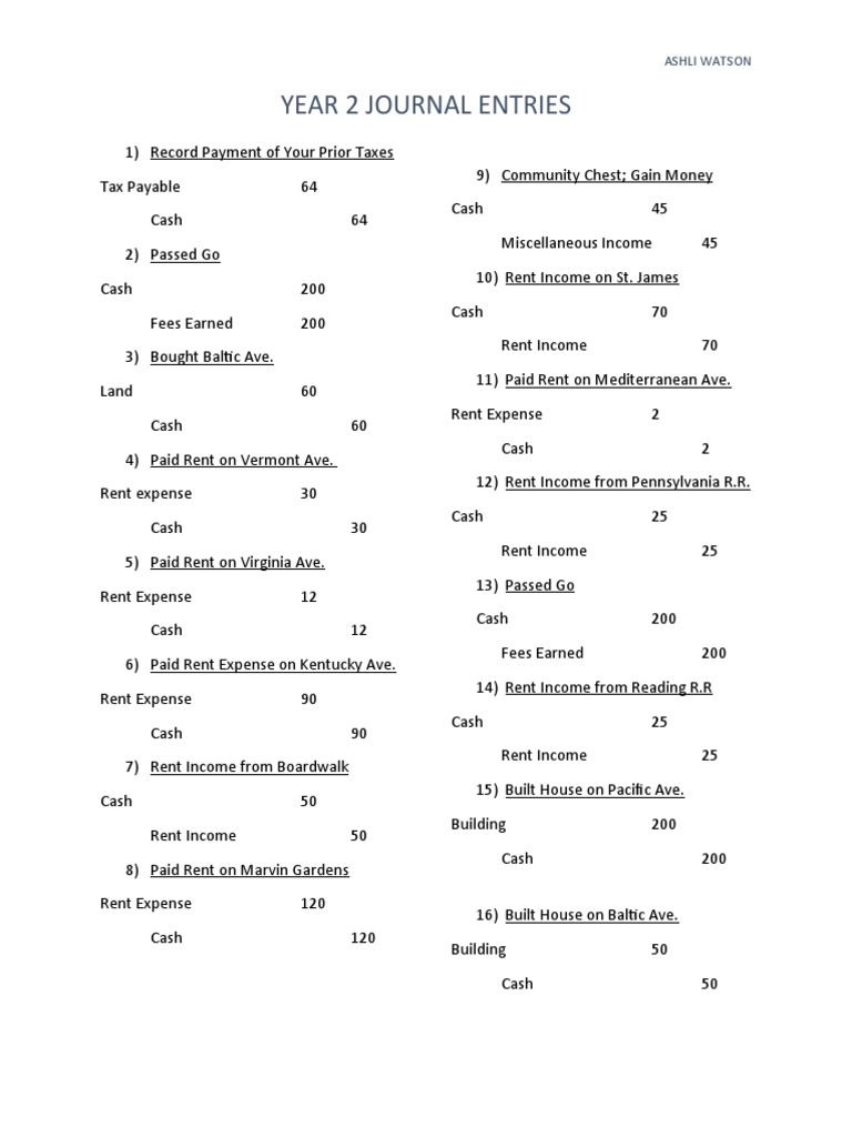 Monopoly Journal Entries Year 2 | PDF | Expense | Public Finance