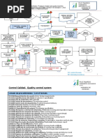 AISC-360 CHapter N | PDF | Nondestructive Testing | Welding