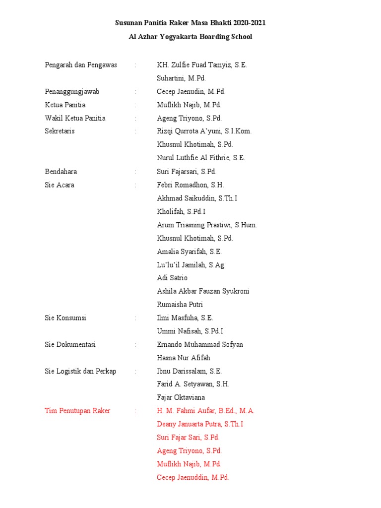 Susunan Panitia dan Tim Kerja Raker Masa Bhakti 2020-2021 SMA Al Azhar ...