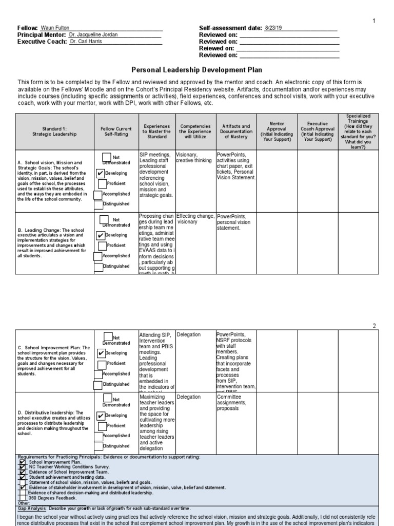 Personal-Leadership-Development-Plan-L Fulton | PDF | Competence (Human ...
