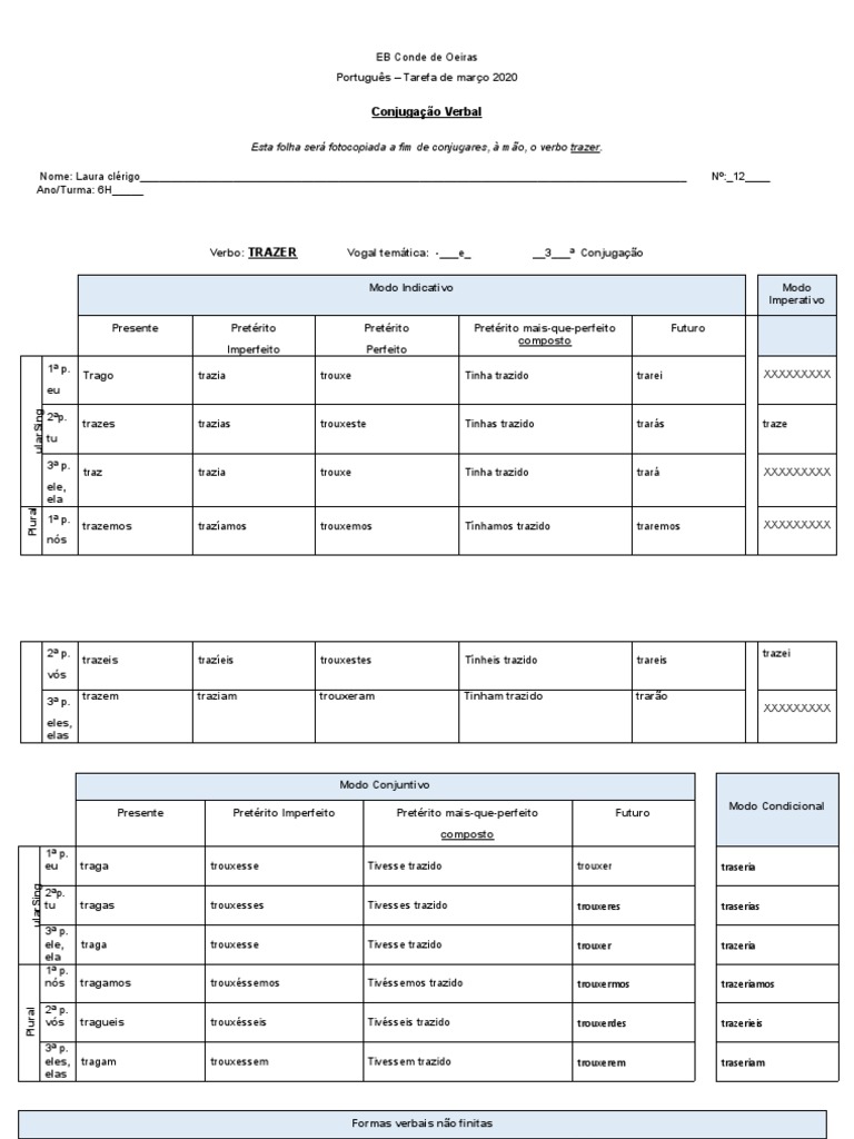 Conjugação do Verbo Trazer | PDF | Morfologia linguística | Filologia