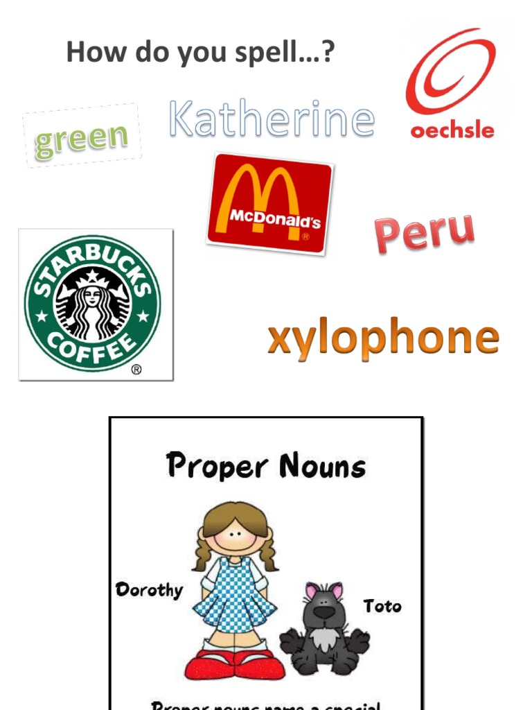 Verb To Be Jobs Fun Activities Games - 44254 | PDF