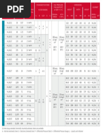 Table UW-12 Maximum Allowable Joint Efficiencies For Arc and Gas Welded ...