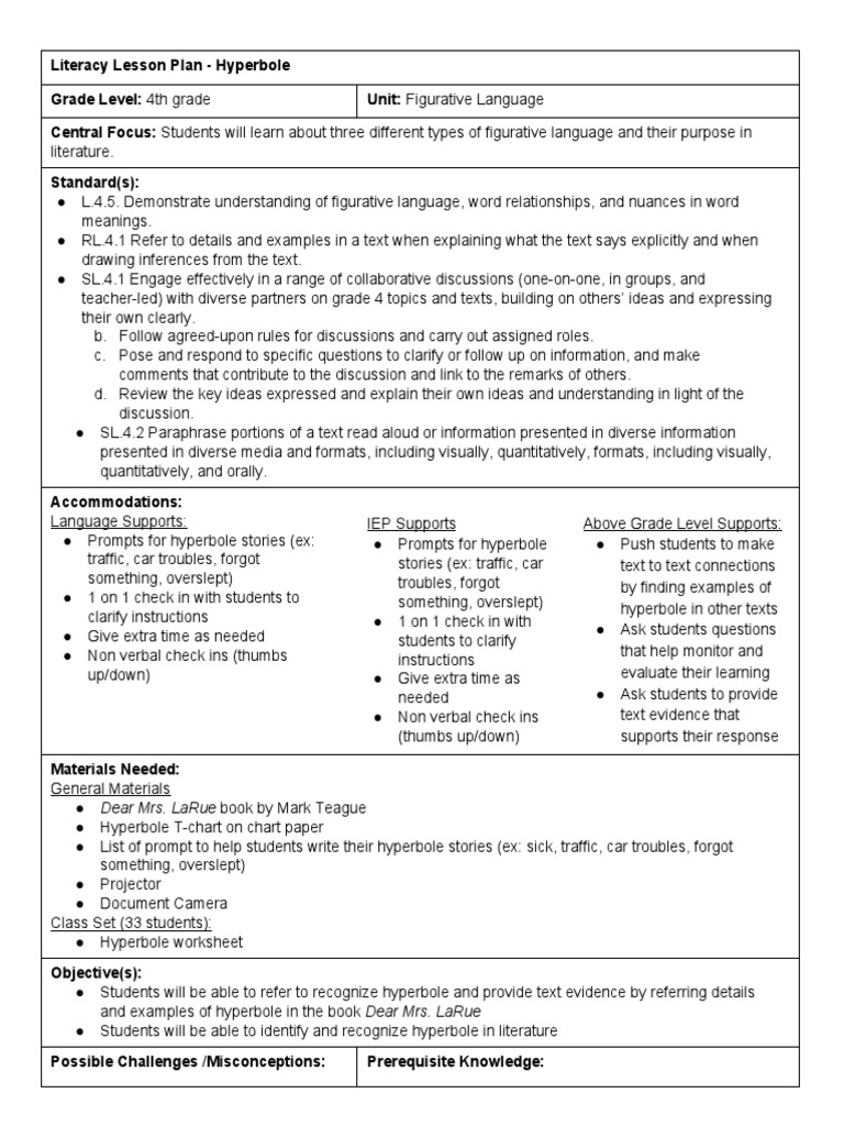 Literacy Lesson Plan - Hyperbole Grade Level: Unit: Central Focus ...