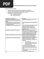 Goloka Chart HD | PDF