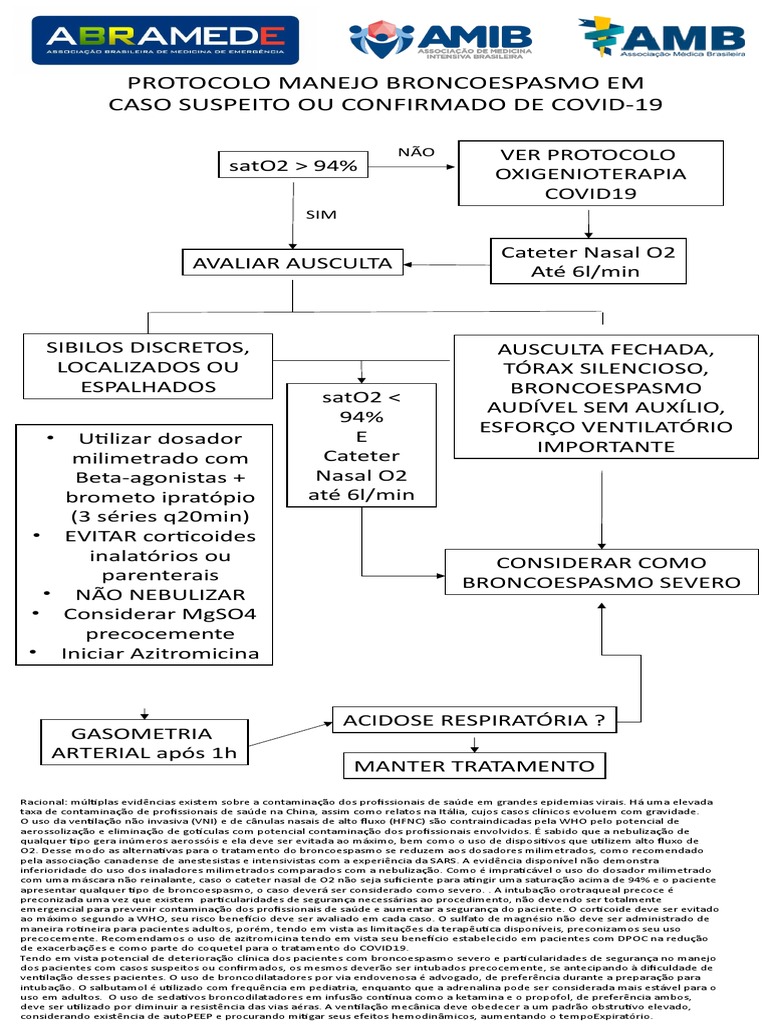 Protocolo Manejo Broncoespasmo | PDF | Medicina Clínica ...