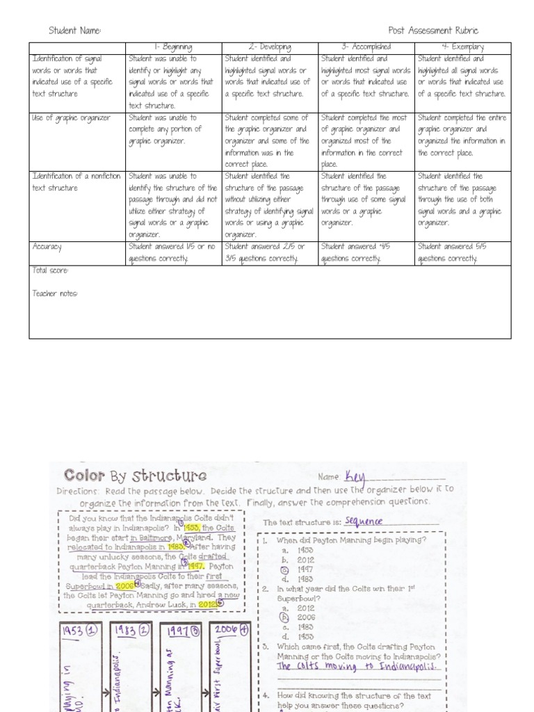 Task 3 Part D Evaluation Criteria | PDF | Rubric (Academic) | Cognition