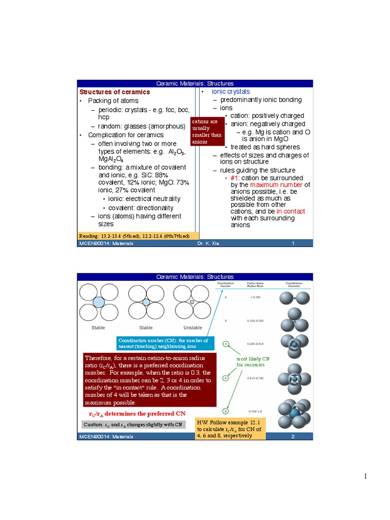 10-Ceramics 2 - Structure | PDF | Ionic Bonding | Ion
