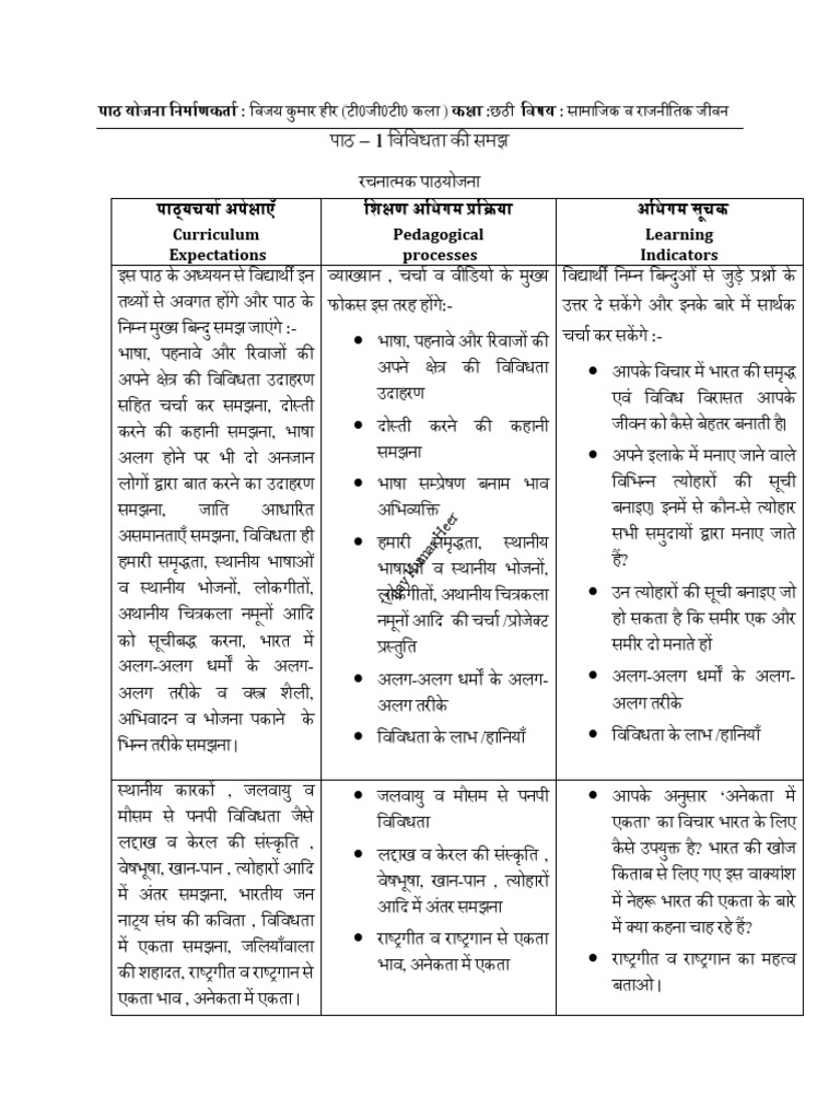 NCERT 6th Political Science Lesson Plans by Vijay Kumar Heer | PDF