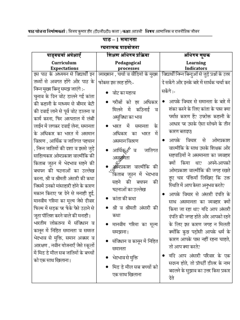 NCERT 7th Political Science Lesson Plans by Vijay Kumar Heer | PDF
