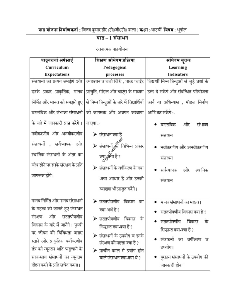 NCERT 8th Geography Lesson Plans by Vijay Kumar Heer | PDF