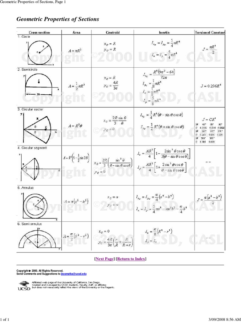 Section Properties of Shapes PDF | PDF | Copyright Law | Law