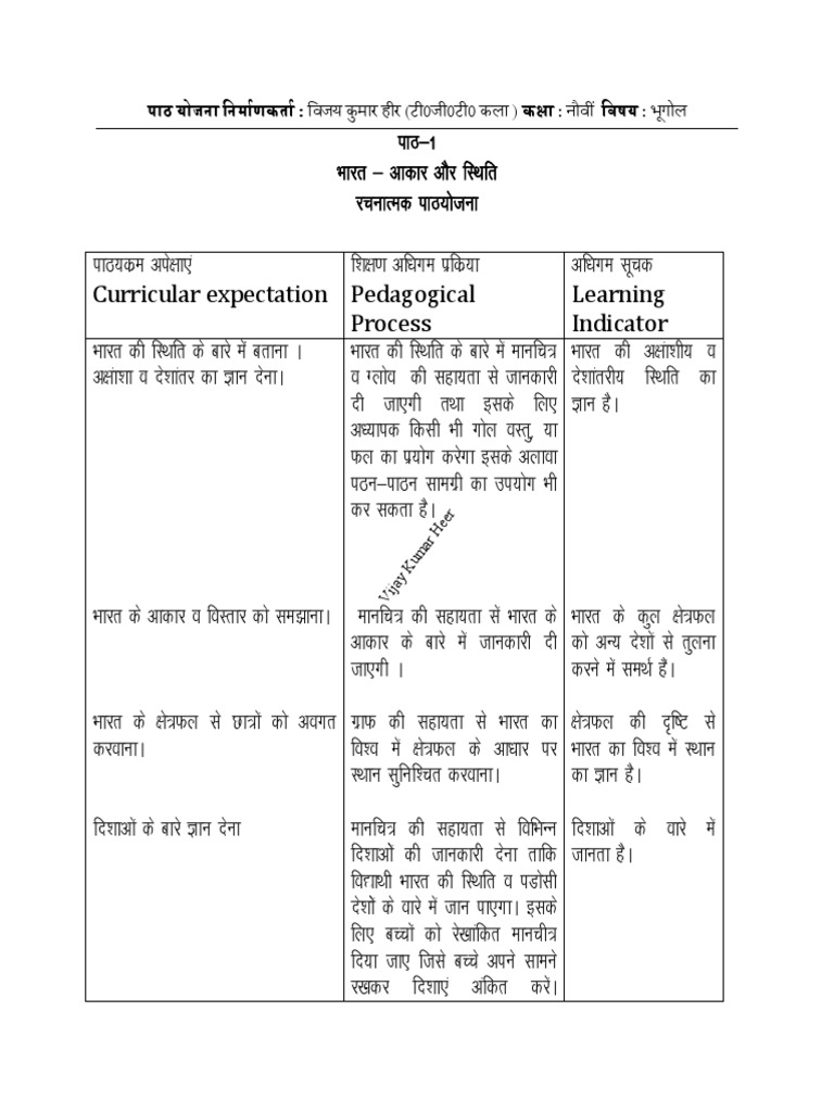 NCERT 9th Geography Lesson Plans by Vijay Kumar Heer | PDF