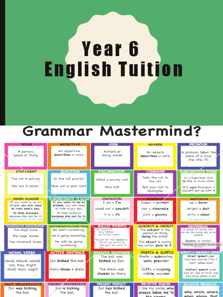 Year 6 English Articles and Pronouns Guide | PDF | Grammatical Number ...